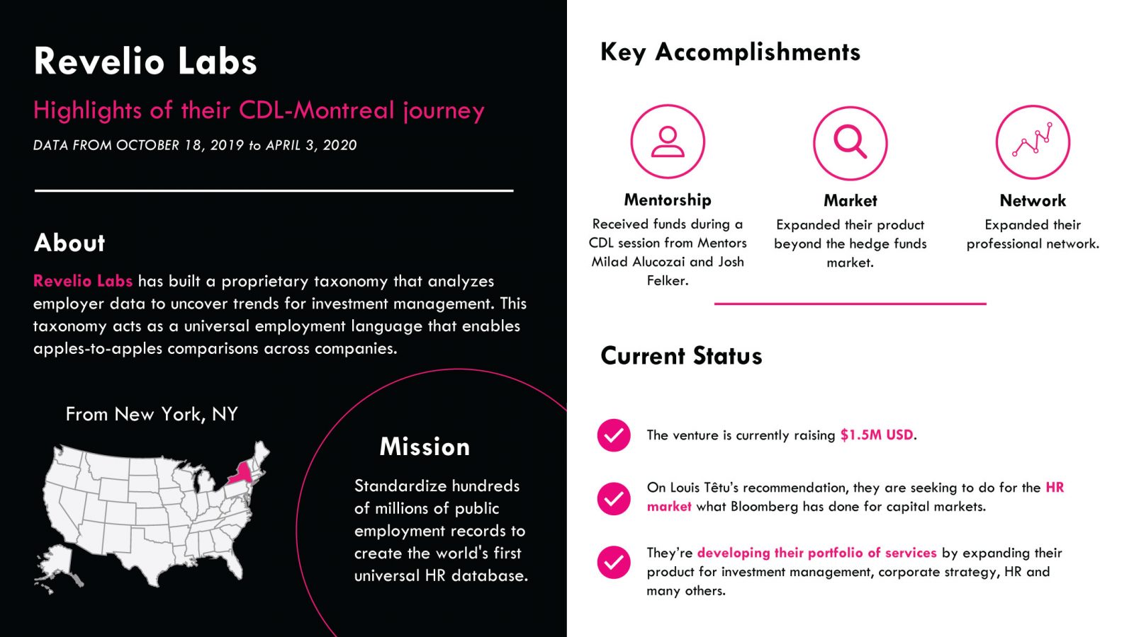 Spotlight: CDL-Montreal Alumni - Creative Destruction Lab